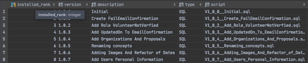 María Soria Durá - Crear y aplicar una nueva migración de Flyway en ...